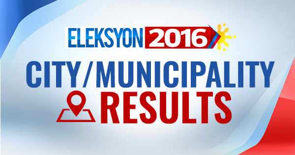 pinukpuk - kalinga | City/Municipality Results | Eleksyon2016 | Results ...